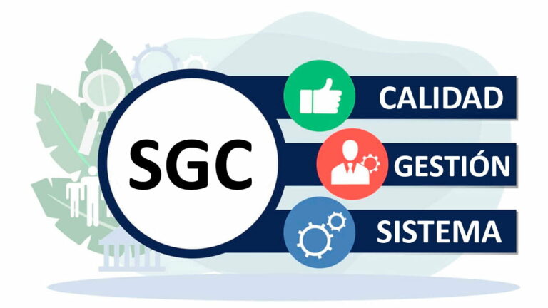 ¿Qué es un Sistema de Gestión de Calidad (SGC)? ¿Qué es un Sistema de Gestión de Calidad (SGC)?
