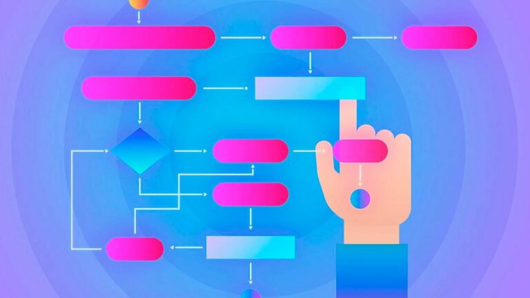 ¿Qué es el algoritmo convencional? - Ejemplos y operaciones matemáticas ¿Qué es el algoritmo convencional? - Ejemplos y operaciones matemáticas